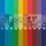 Poster Session Guidelines - PHERN